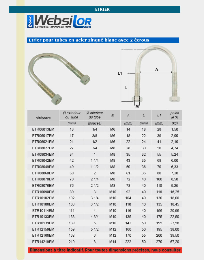 Étriers pour tube avec écrous - Websilor.com